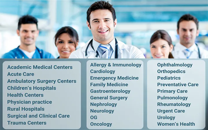 Syncpoint360 - Virtual Medical Scribe for Streamlined Documentation