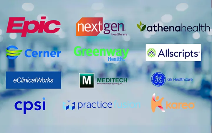 Syncpoint360 - Virtual Medical Scribe for Streamlined Documentation